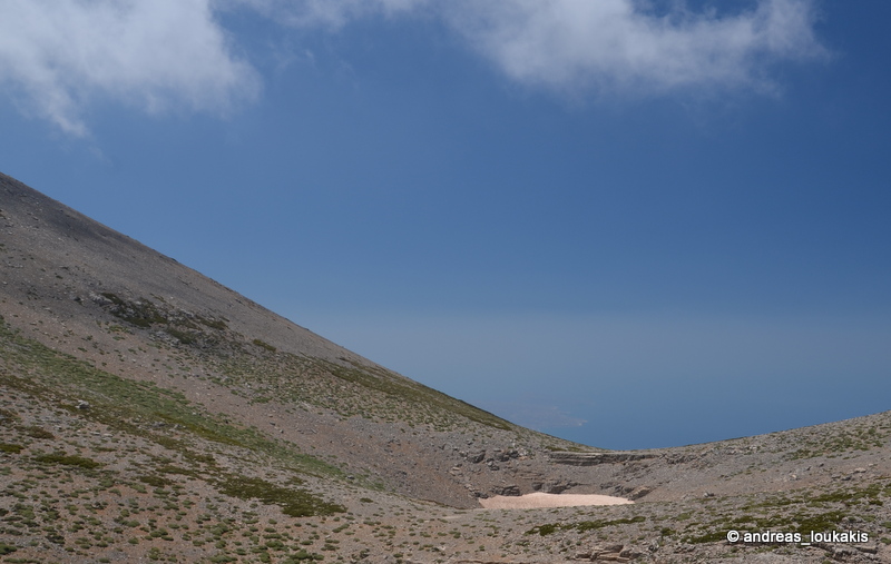 EXPLORE MOUNTAINS: ΣΤΗΝ ΚΟΡΥΦΗ ΤΗΣ ΚΡΗΤΗΣ (ΤΙΜΙΟΣ ΣΤΑΥΡΟΣ ΨΗΛΟΡΕΙΤΗ ...