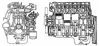 Mesin Diesel - Saputranett