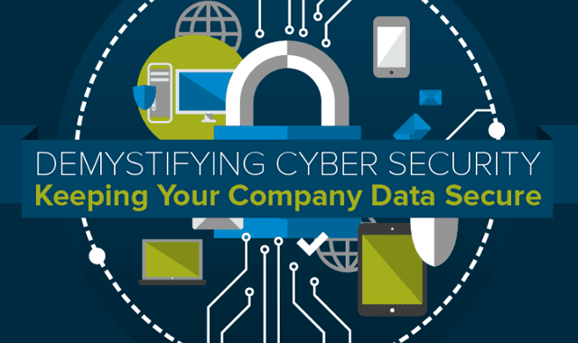 Demystifying Cyber Security: Keeping Your Company Data Secure #Infographic - Visualistan