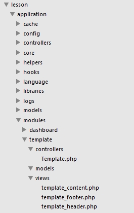 CODEIGNITER HMVC MEMBUAT TEMPLATE DENGAN BOOTSTRAP | Catatan Kecilku