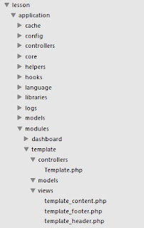 CODEIGNITER HMVC MEMBUAT TEMPLATE DENGAN BOOTSTRAP | Catatan Kecilku