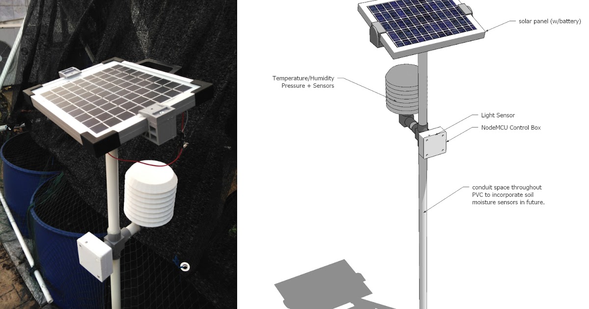 ProgressTH: 3D Printed IoT Weather Station Prototype in the Wild
