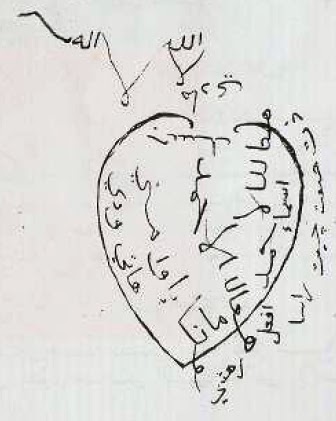 SPIRIT OF TAJONG: PERKONGSIAN AZIMAT @ WAFAQ / WAFAK