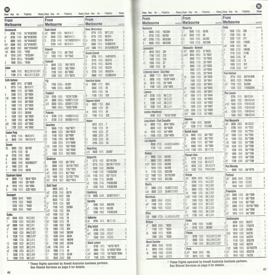 Airline memorabilia: Ansett Australia (1999)