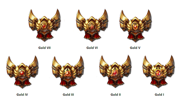 NERFPLZ.LOL New Medals and New Tier (Diamond) | NERFPLZ.LOL