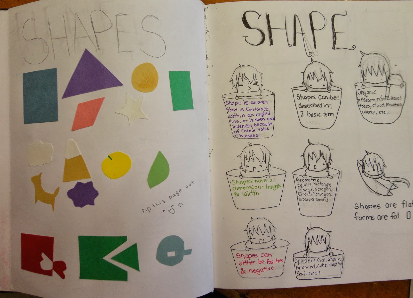 Art Mash: HOW TO TAKE NOTES IN YOUR SKETCHBOOK