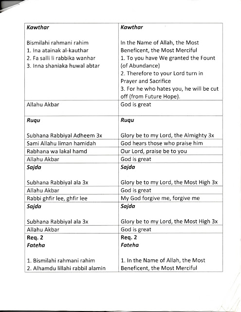 How to Pray | Maghrib Prayer Leaflet