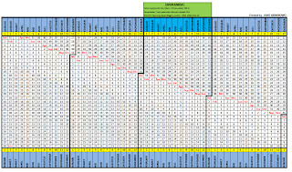Bloknya Arek Lapas: TELRAM (penghitung cepat masa pidana)