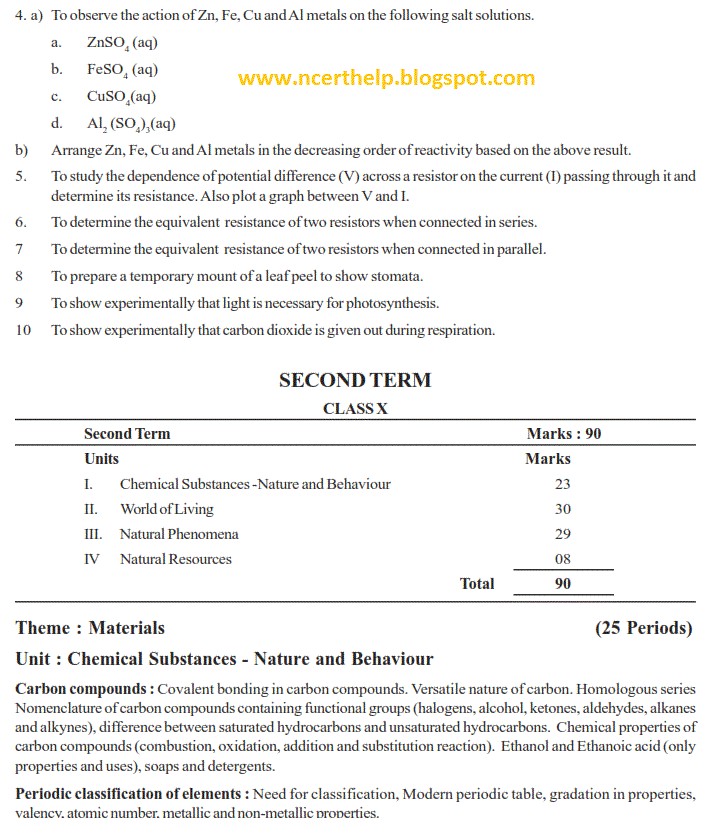 NCERT Solutions, CBSE Sample Papers and Syllabus for Class 9 to 12 ...