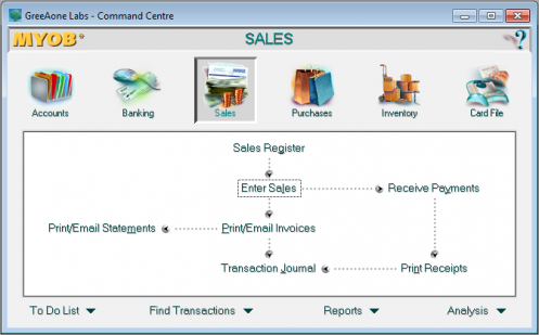 blog tugas kuliah . . .: 4.2 Modul Sales pada MYOB