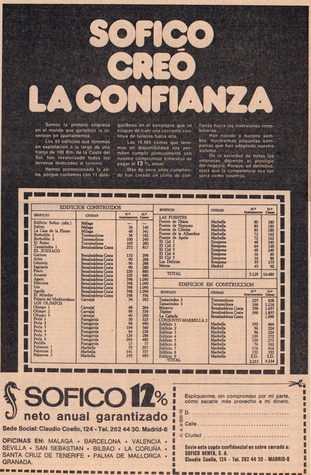 Hemeroteca Eladio Osuna: El bluf de Sofico