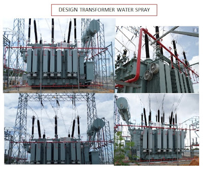 Engineer: Transformer Water Spray design (การออกแบบ ระบบ น้ำระบายความ ...