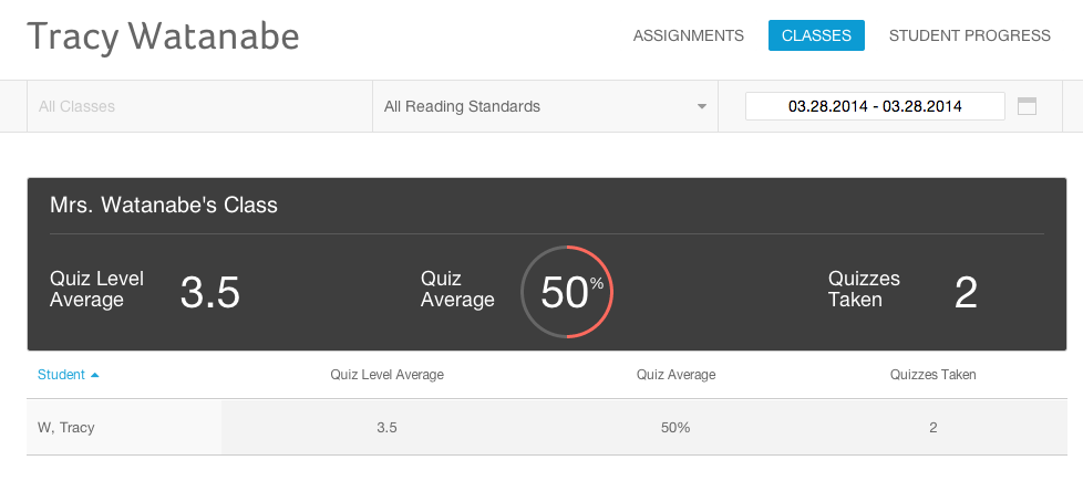 Readability Tech Tools for ELA Standards