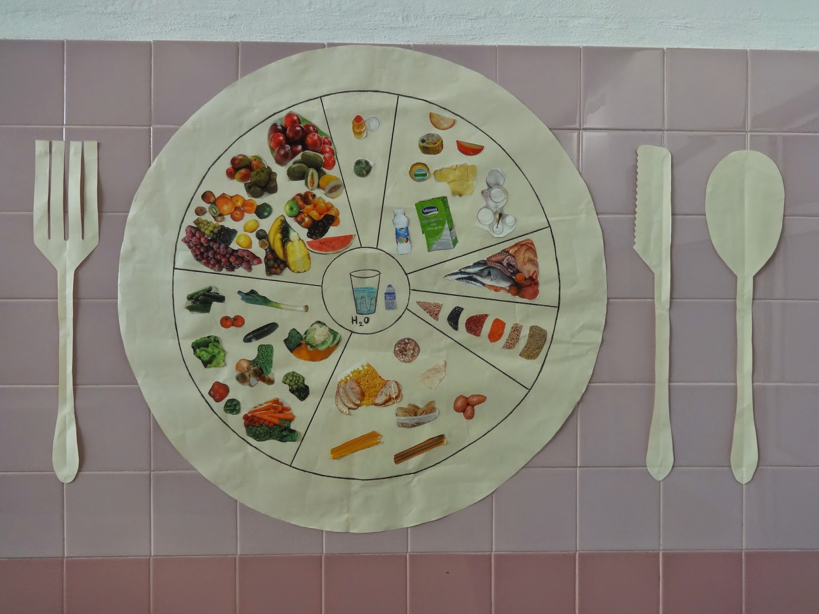 Escola de Paço a Passo: RODA DOS ALIMENTOS