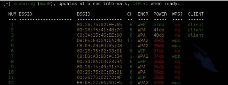 Hacking Wifi menggunakan WIFITE Kali Linux
