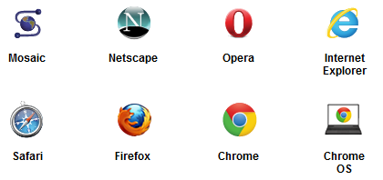 gmira.blogspot.com: Evolución de los Navegadores web