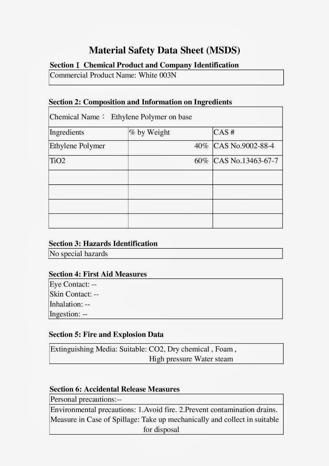 RESINAS Y ADITIVOS POLÍMEROS PARA PROCESO DE PLÁSTICO: PIGMENTO ...