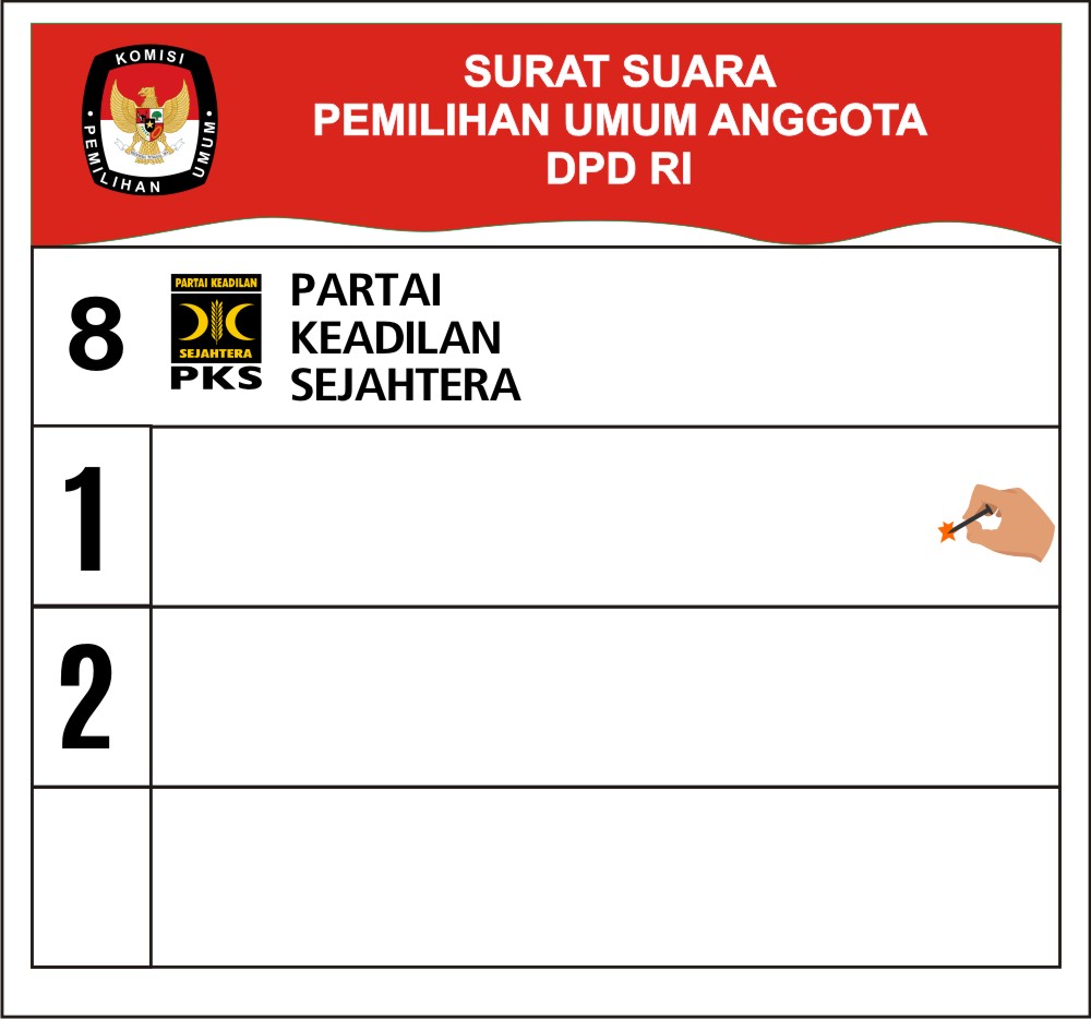 Download Contoh Surat Suara Pemilu 2019.cdr - KARYAKU