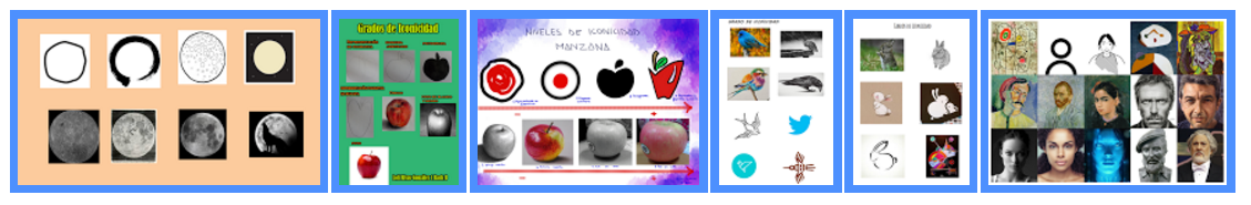 Cultura Audiovisual - Bachillerato de Artes : Grados de iconicidad.