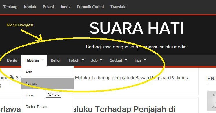 6 Elemen Penting yang Wajib Ada Di Blog