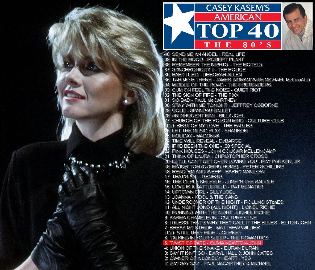1984 - American Top 40