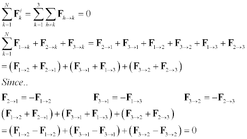 A mind dump of mathematics...: The Motion of a System of Particles