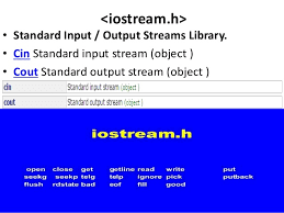 namespace c++ explanation with examples ~ Free Online Computer Taleem