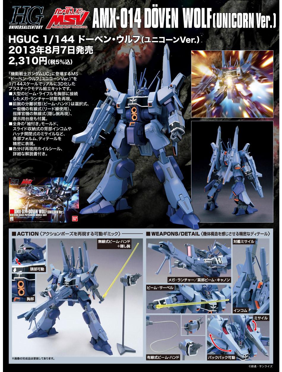 GUNDAM GUY: HGUC 1/144 AMX-014 Doven Wolf [Unicorn Color Ver ...