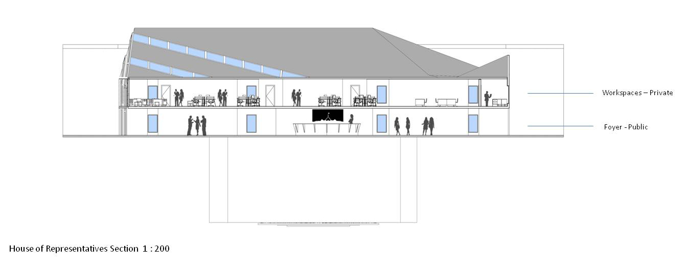 Architectural Design 8