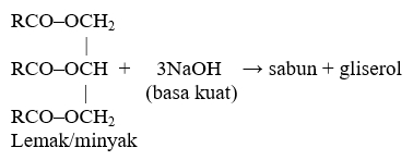 Pembahasan Soal UN Kimia Tahun 2018 (Nomor 11-20) - Urip dot Info