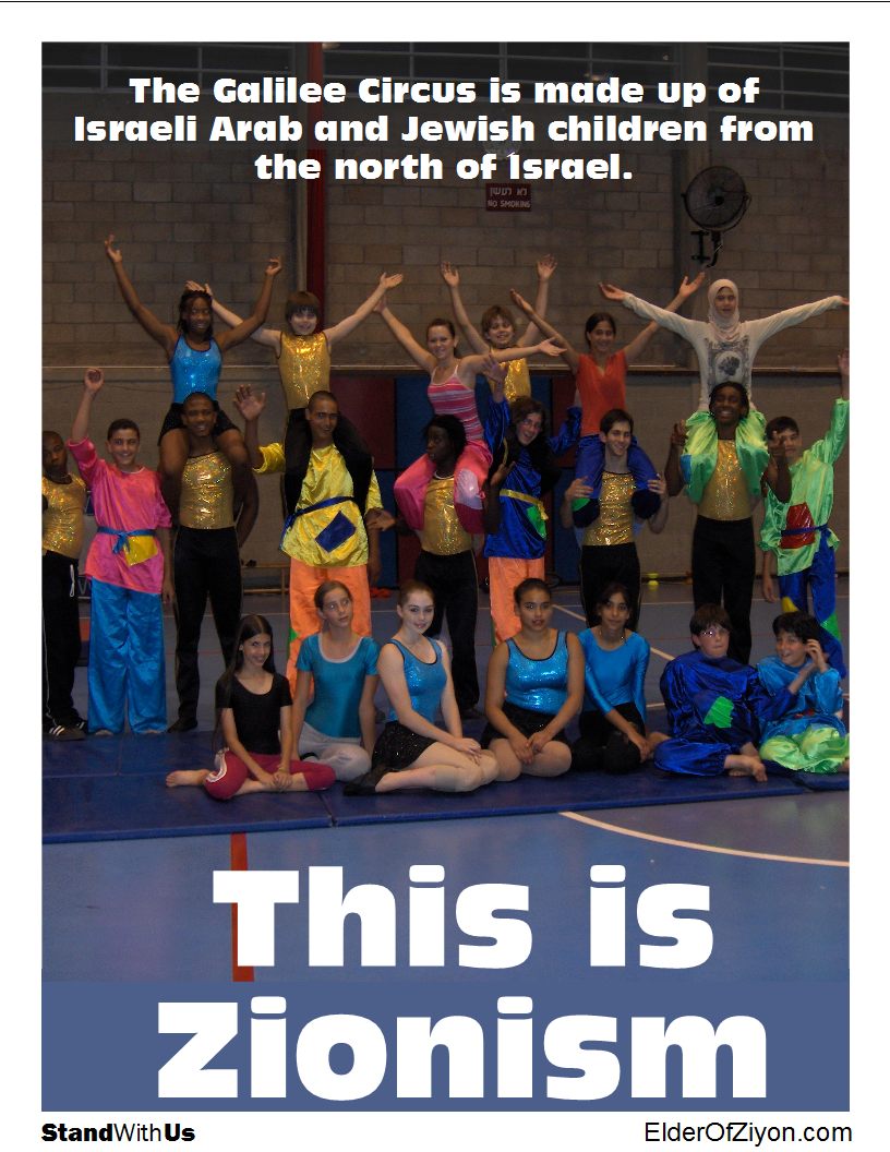 This Is Zionism – Das ist der Zionismus! | kopten ohne grenzen