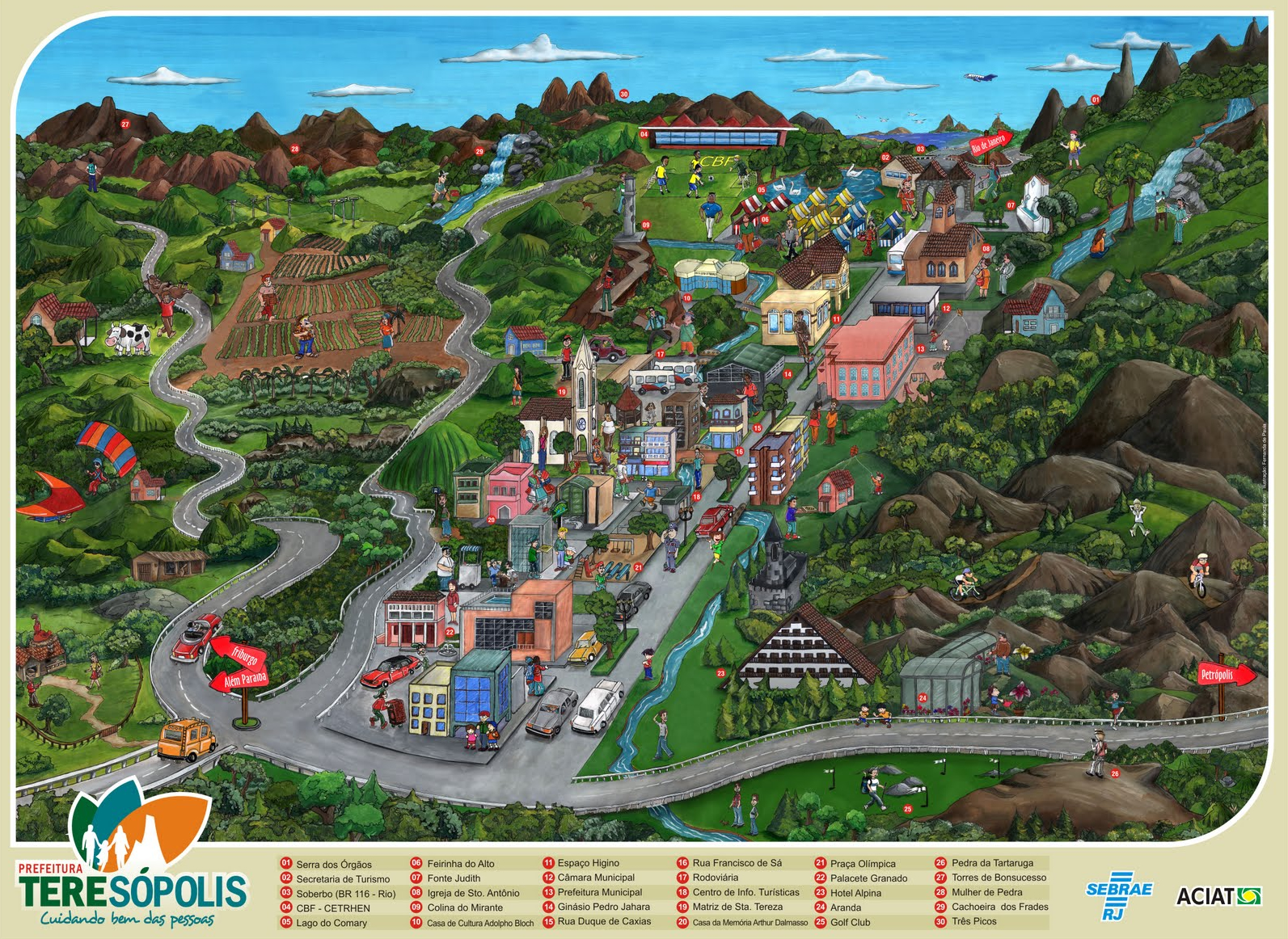 Fotos do Dilbert: Teresópolis - A Cidade das Montanhas