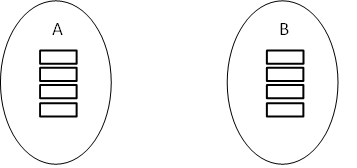 Construcción de bases de datos: Cardinalidad