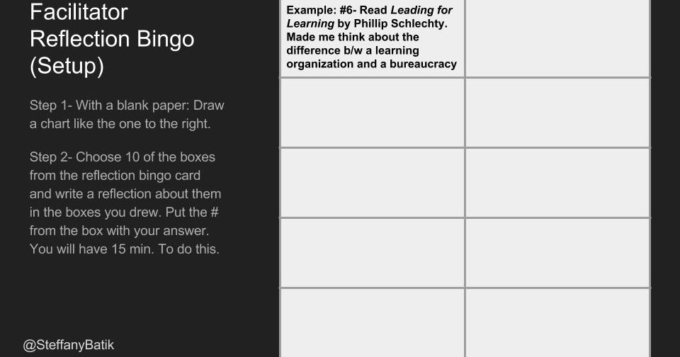 Reflection Bingo: A Strategy for Reflection, Connection, and Sharing