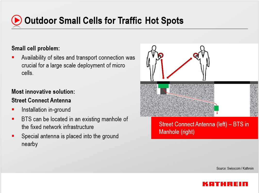 Telecoms Infrastructure Blog: Small Cells & Wi-Fi in the pavements & roads