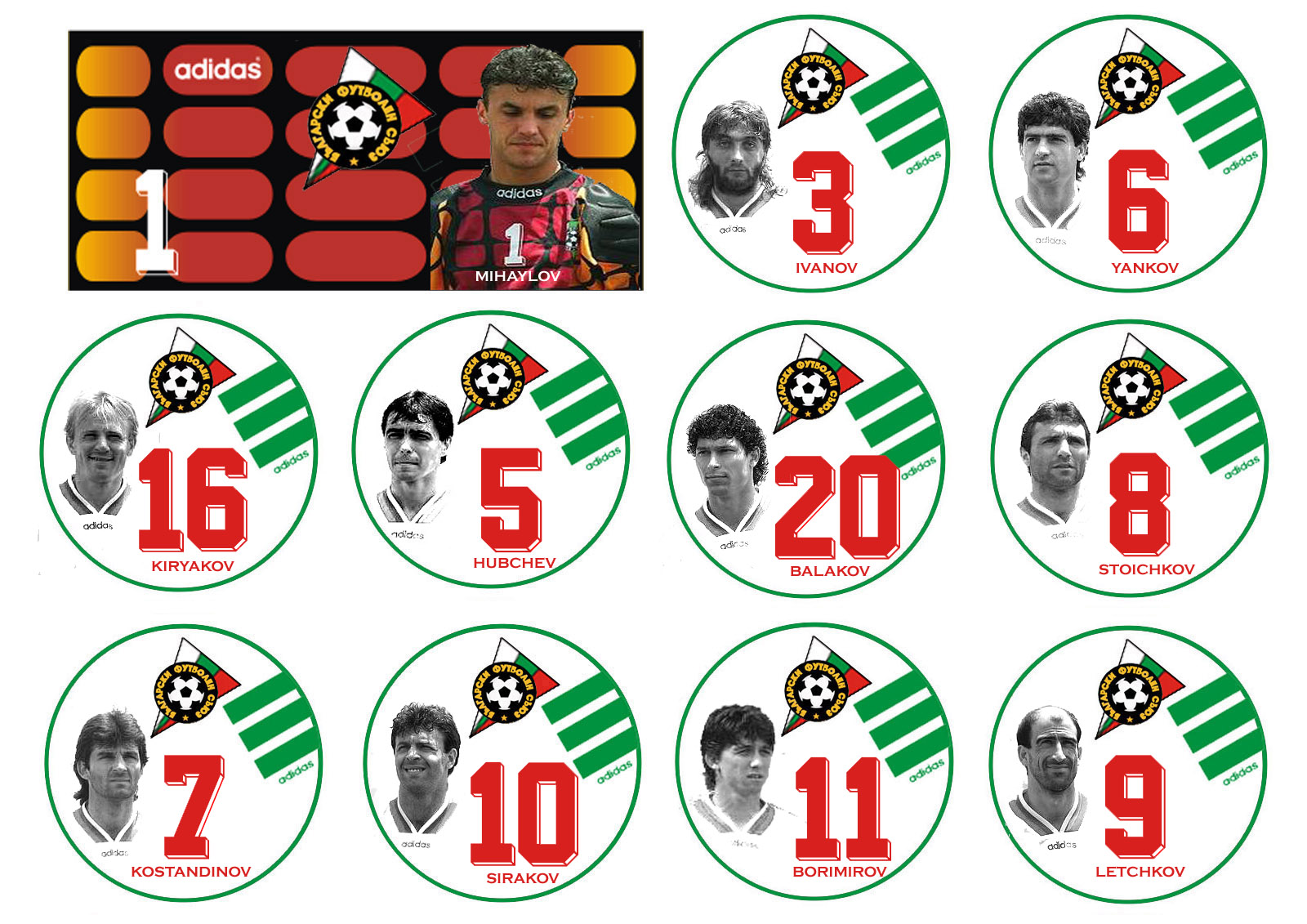 BOTÃO CARDS: Bulgária 94