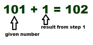 SQUARING NUMBERS NEAR 100 (Case 2) ~ Mathematics Realm