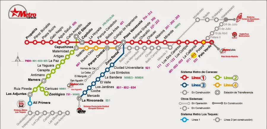 ¿Cómo viajar/usar el Metro de Caracas?