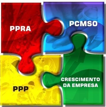 Notícias da Íntegra Consultoria Empresarial: GESTÃO DO PPRA, como fazer?