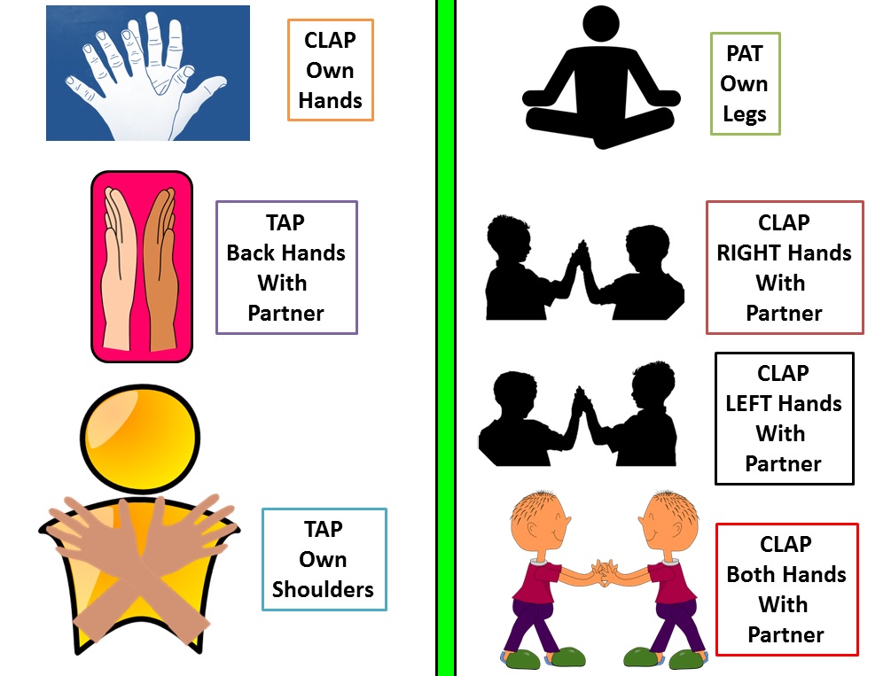 Candy: Listening for Form, A Tibit of History and a Hand Clapping ...