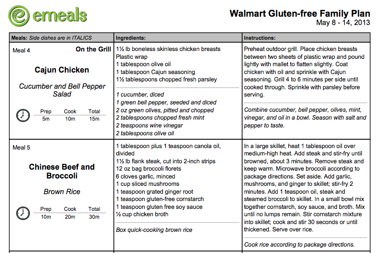 eMeals Review - I'm A Celiac