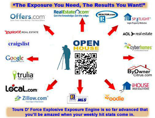 24/7 Virtual Tour Open House - RTV