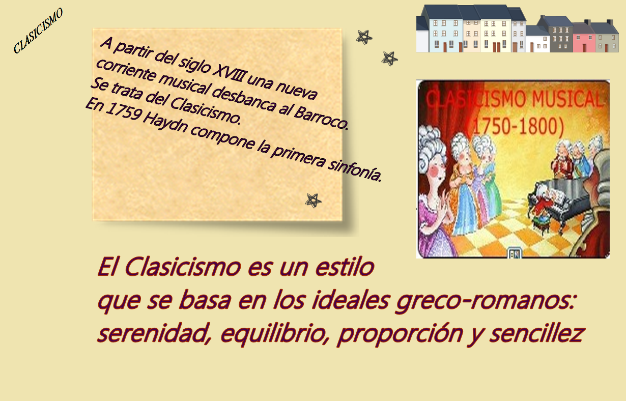 Pastel de música: EL CLASICISMO MUSICAL