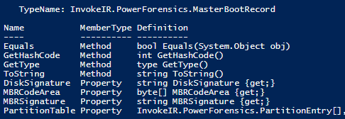 Invoke-IR | PowerShell Digital Forensics and Incident Response