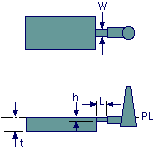 Simple Injection Molding: GateTypes