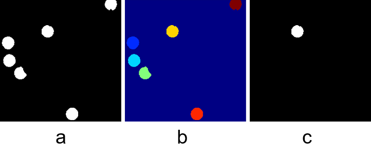 Beyond the Pixels: I open at the close: Morphological Operations