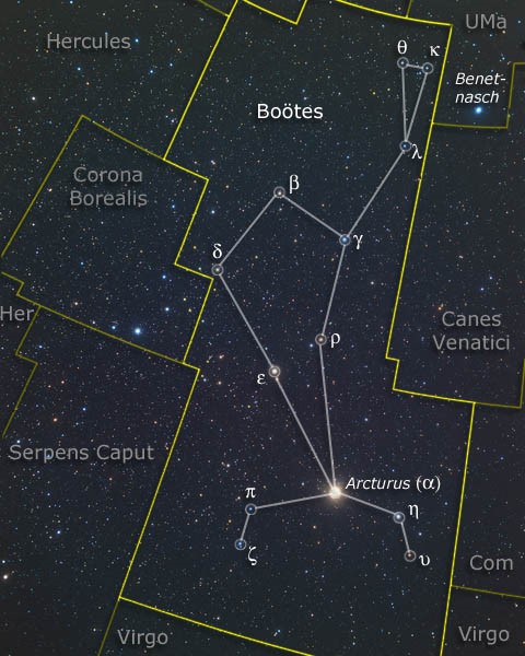 To the Land of Dreams: Boötes