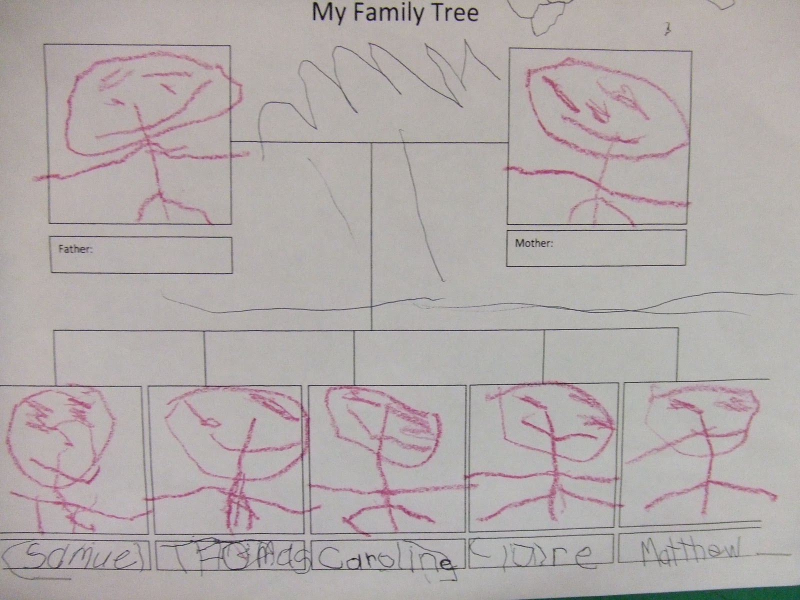 Cachey Mama's World of Learning: Family Tree, Graph and Class Book