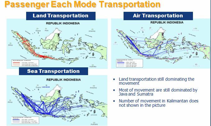 Global Mining and Financing Issues: Indonesian Infrastructure Part IV ...