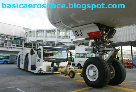 Aerospace Engineering: AIRCRAFT TOWING PROCEDURES AND PRECAUTIONS